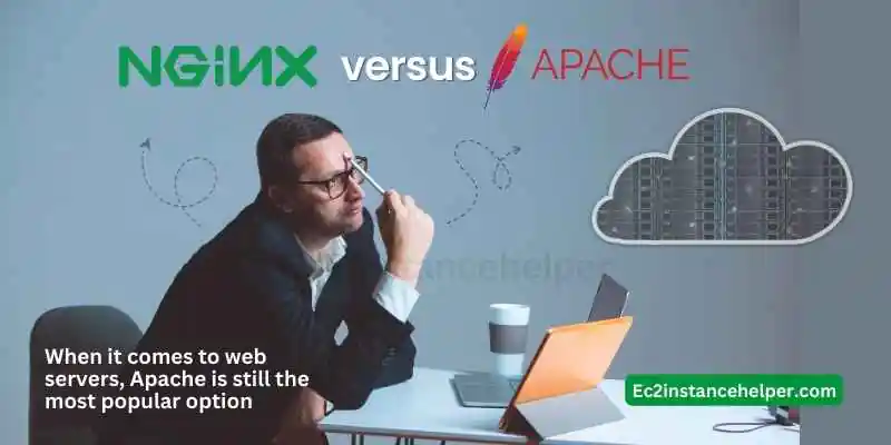 Enhancing Performance & Scalability-Nginx Web Server Features